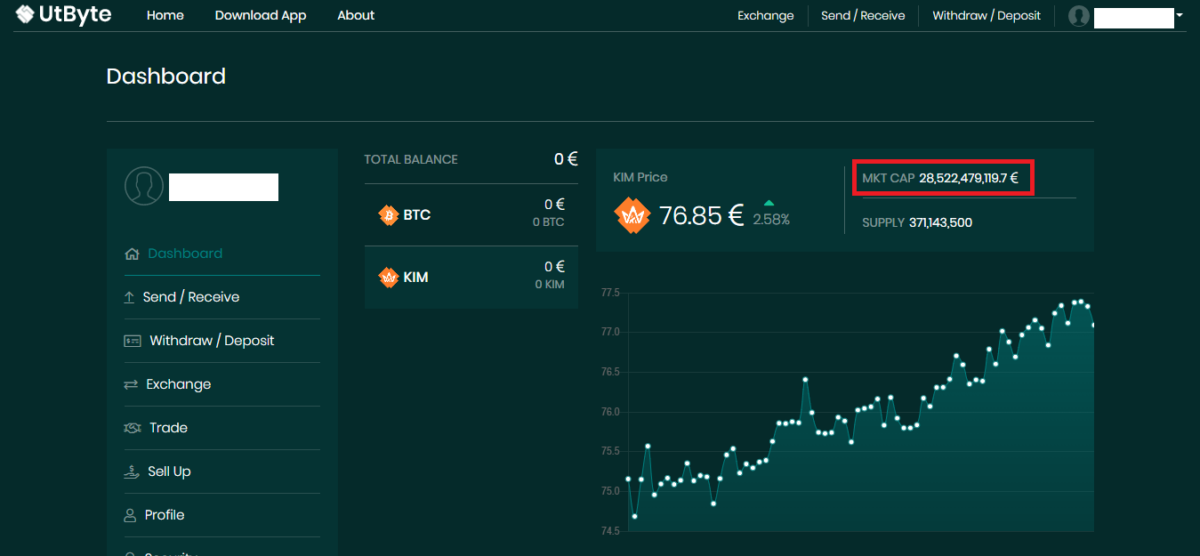 بررسی کیف پول و صرافی یوتی بایت (Utbyte) و ارتباط آن با کینگ مانی | بیت 24
