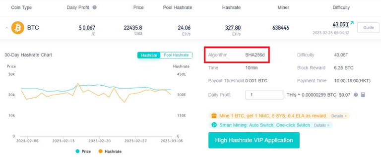 استخر استخراج ViaBTC ؛ آموزش تصویری کامل استفاده از ویا بی تی سی | بیت 24